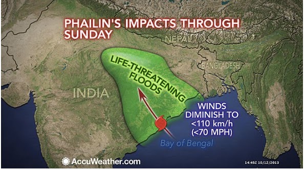 Geology in Motion: Tropical Storm Phailin (Phailin means sapphire in Thai)