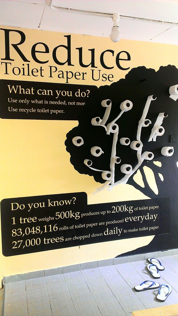 Reduce Paper Consumption