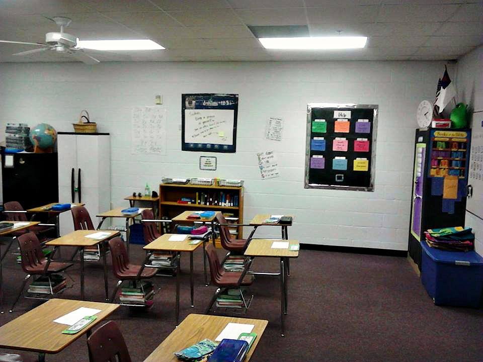 Down In My Heart: Technology Themed Classroom