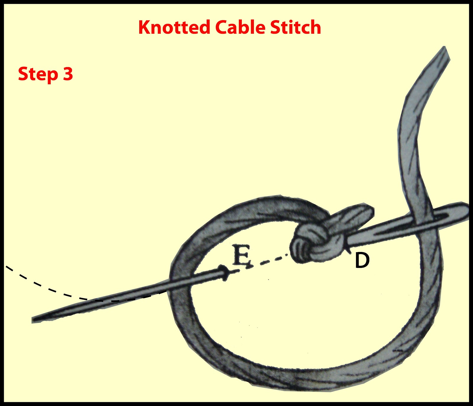 Craft Ideas: Knotted Cable Stitch