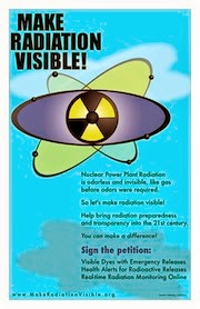 MAKE RADIATION VISIBLE!