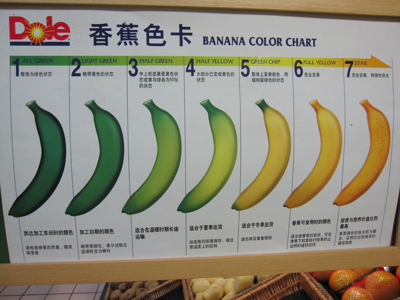 InSaNeT@z: December 2011