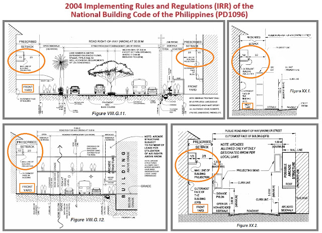 R.A.I.S.O.N.: ARCHITECTURAL | Design & Site Planning | 8 Questions ...