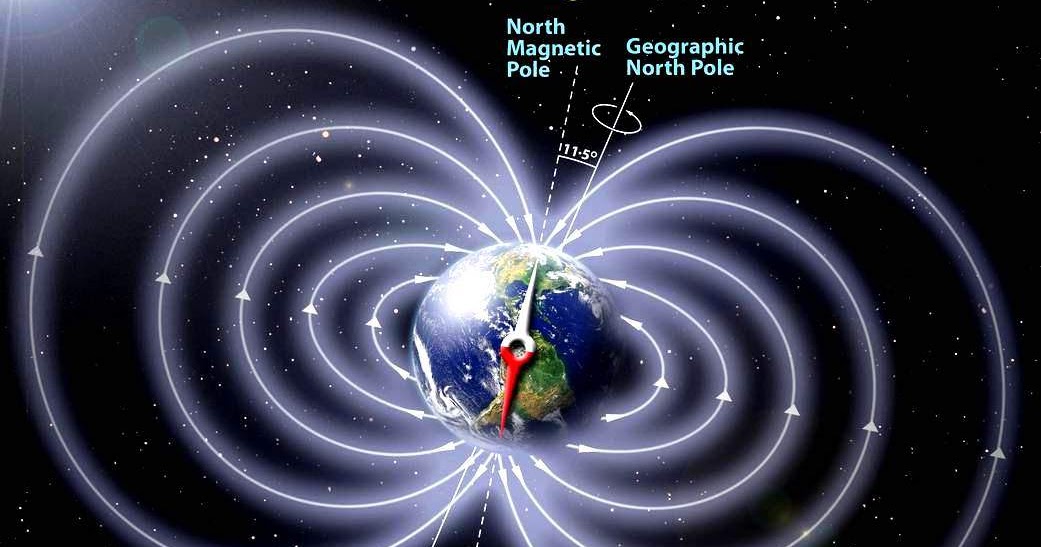 Are Earth's Magnetic Poles About To Flip? - Geology In