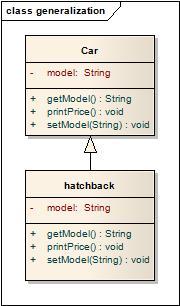 Developers Field: UML Class Diagram