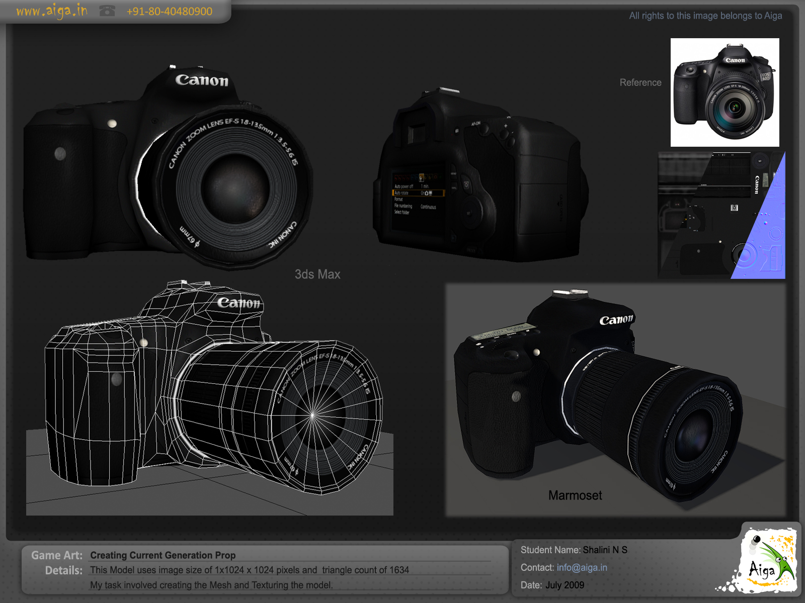 Shalini's Gallery: Canon Camera Modelling