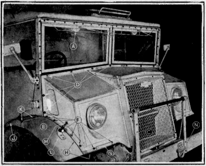 Panzerserra Bunker- Military Scale Models in 1/35 scale: Chevrolet CMP ...