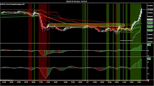 J AUTO TRADING STRATEGIES, LLC: Screenshots