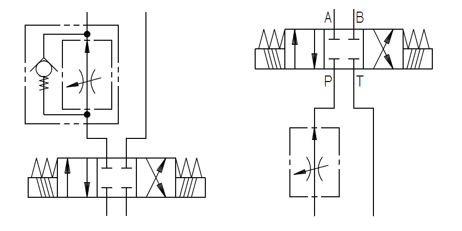 Mobile and Industrial Hydraulic Valves and Systems: Flow Regulators Part 1