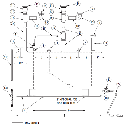 Installation of Diesel Fuel Tanks for Fire Pumps