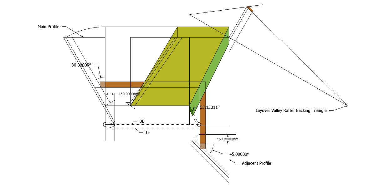 Roof Framing Geometry: Layover Valley Rafter Hexenschnitt #4