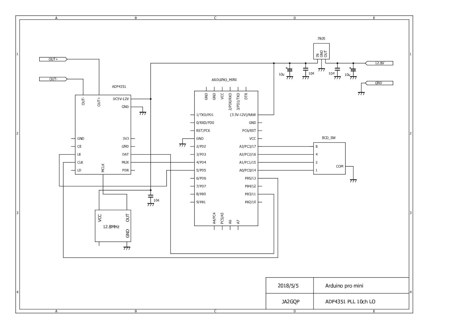 JA2GQP’s Blog: ADF4351 PLL Local oscillator
