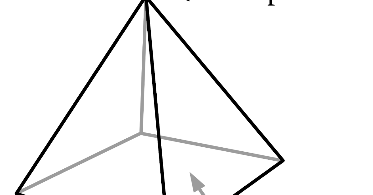 Crystals and Gemstones: Pyramid- How it Works and Uses