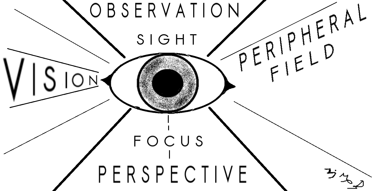 Zayd Depaor - Art: VISION DIAGRAMS