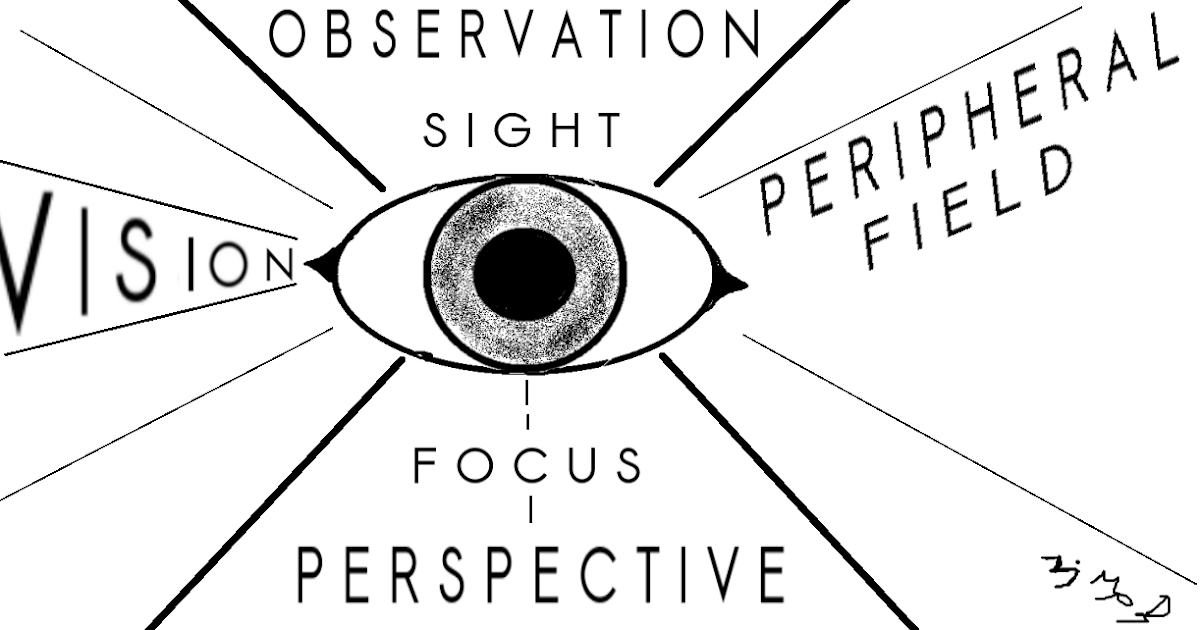Zayd Depaor - Art: VISION DIAGRAMS