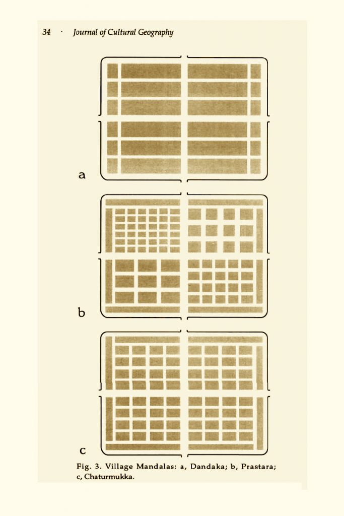 How Ancient Indian Town's Planned to Nature Friendly