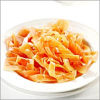 resepmasakan-nikmat: Manisan Pepaya