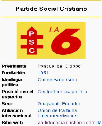 Poder y Política en el Ecuador: Partido Social Cristiano (Ecuador)