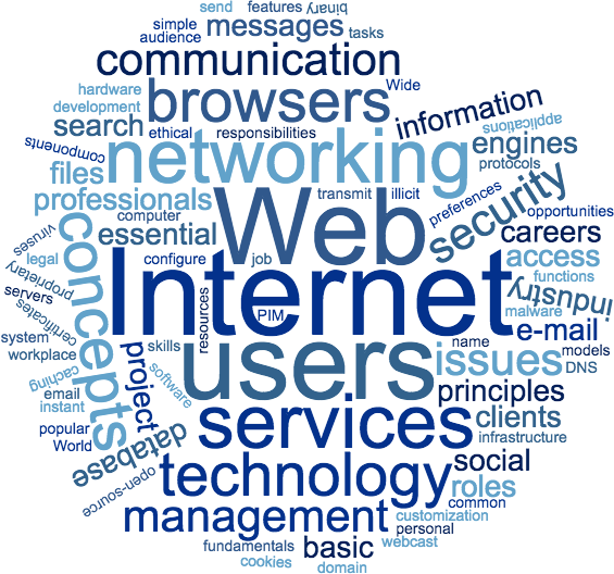 What Is Internet And Internet Search Engines ComputerNotes4u what-is-internet-and-internet-search-engines-computernotes4u