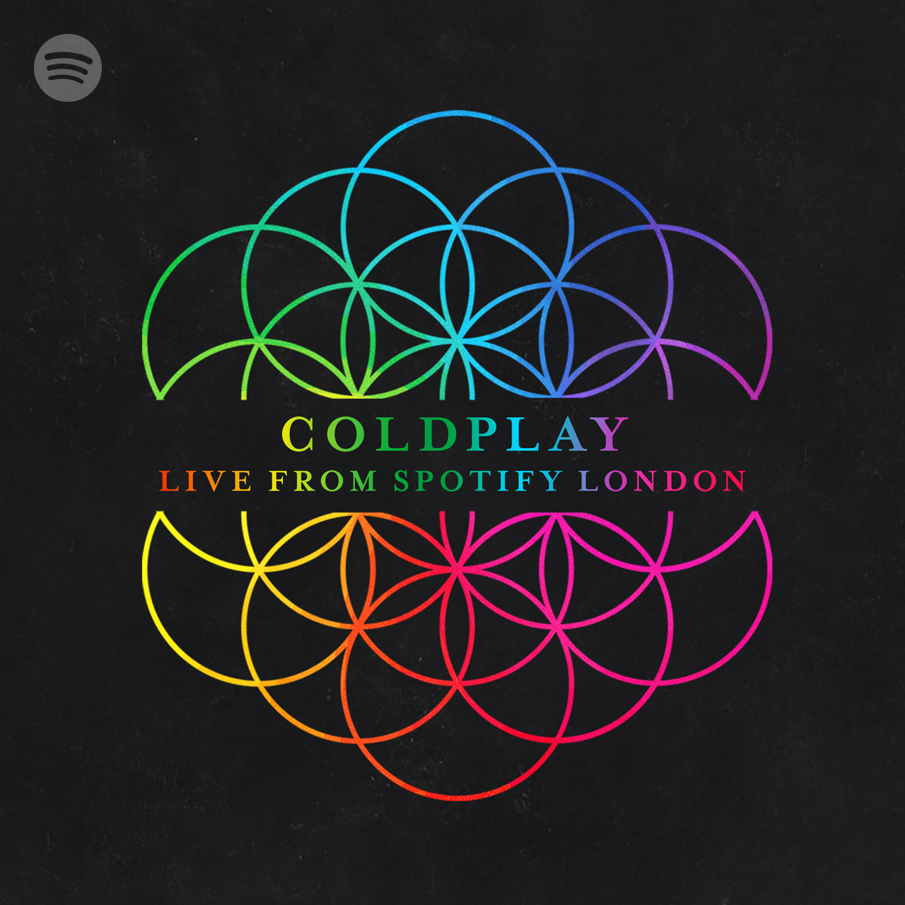 Coldplay Discografía Completa [m4a AAC]