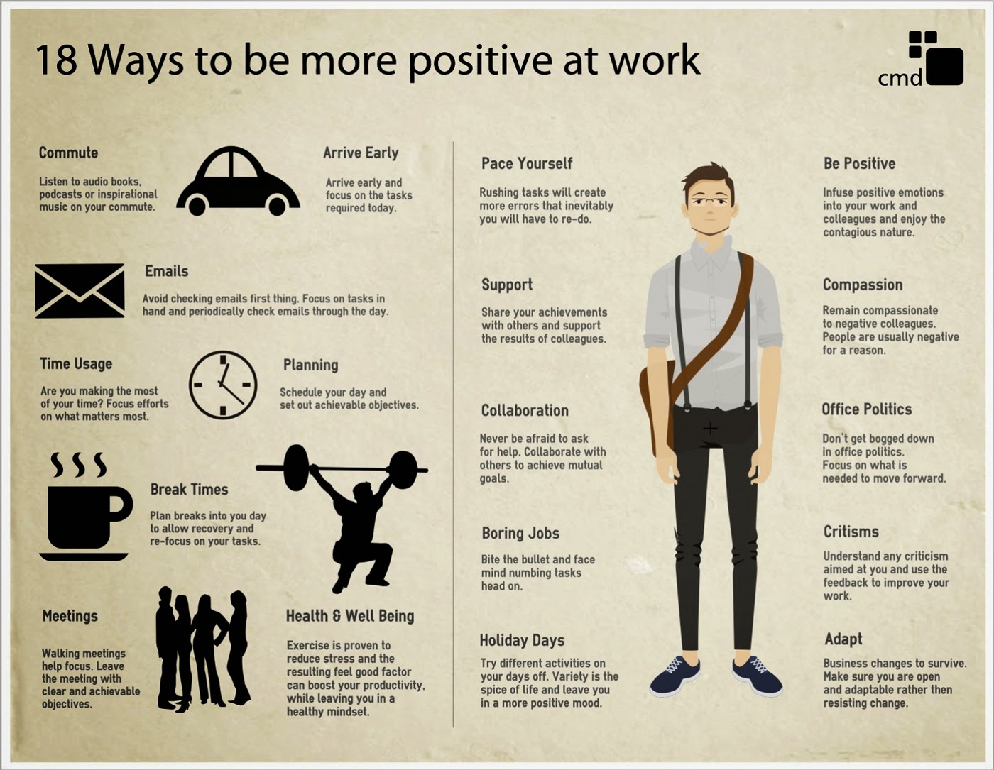 Poster and Infographic for website: P1. Infographic Annotation