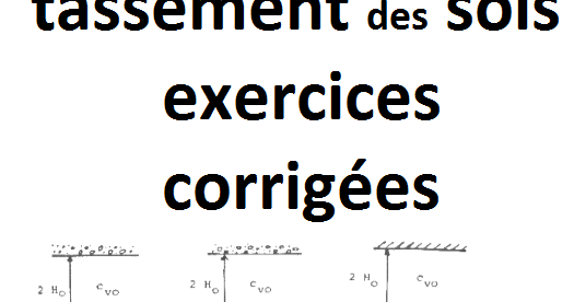 tassement et consolidation des sols exercices corrigés