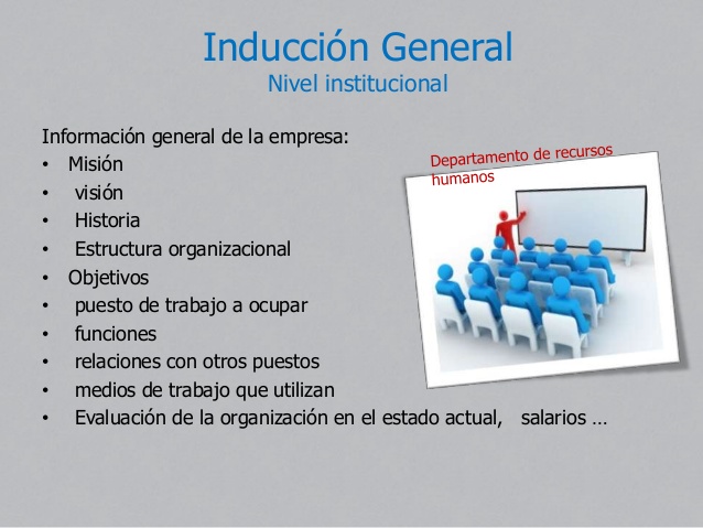 INDUCCION: MODELOS DE INDUCCION