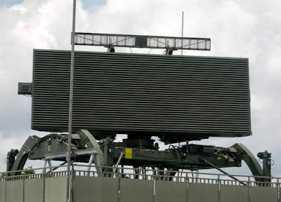 DEFENSE STUDIES: Satrad 242 Biak, Penjaga Pintu Utara di Wilayah Papua