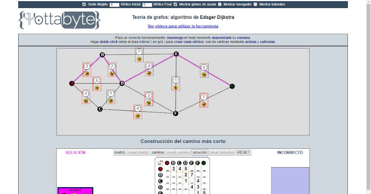 EJEMPLO RUTA MAS CORTA