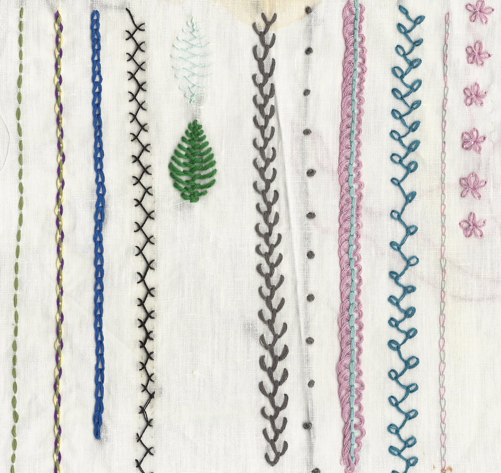 My textile adventure: Part One: Project 2 - an introduction. Stage 1