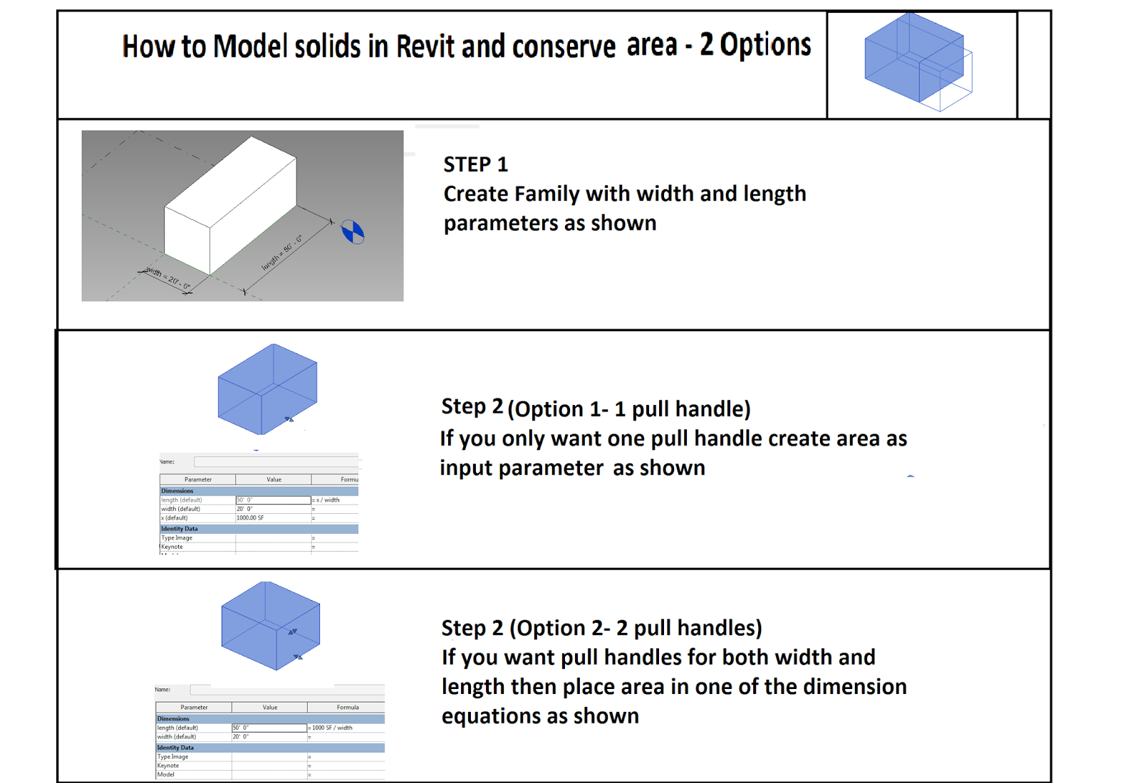 The Simply Complex Blog: How to Model Solid in Revit and conserve area ...