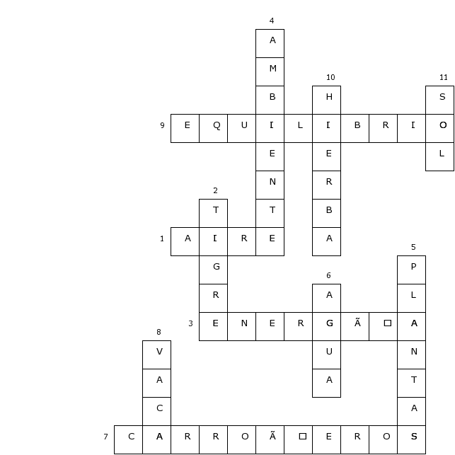 CADENAS ALIMENTICIAS: LAS CADENAS ALIMENTICIAS