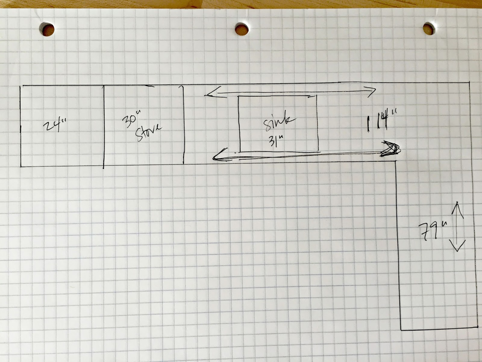 The Process -- Granite and Marble Countertops | Thrifty Decor Chick ...