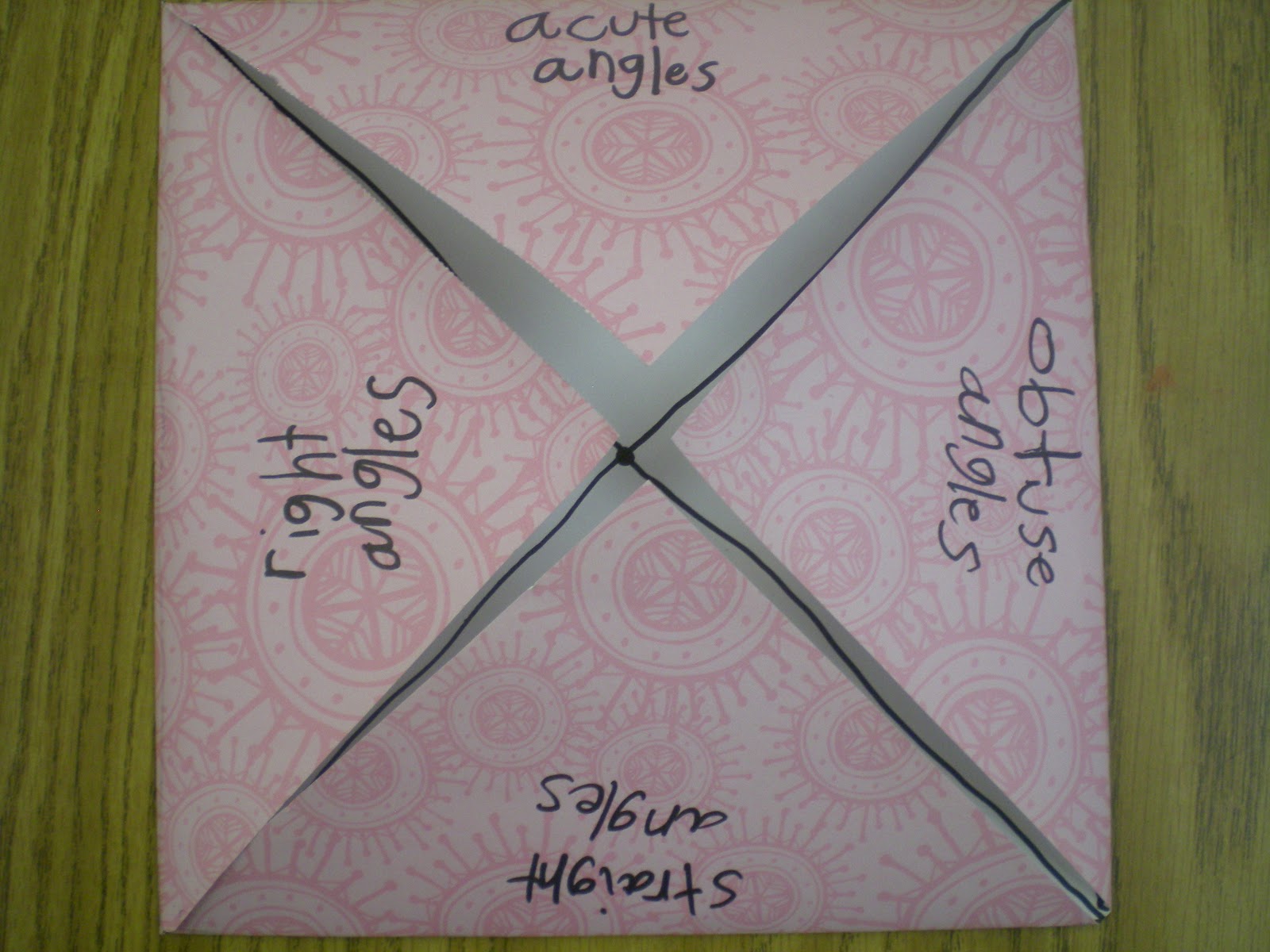 Third Grade Love: ~~Geometry & Freebies~~