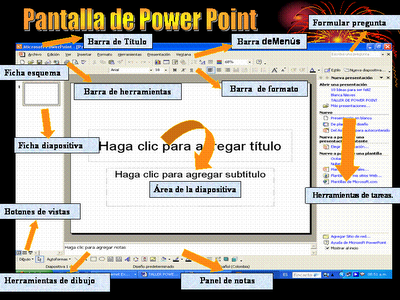POWER POINT Y SUS PARTES: powerpoint y sus partes
