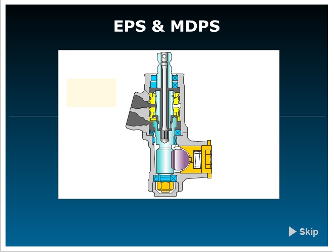 7. CD EPS MDPS_DIRECTION SYSTEM HYUNDAI TRAINING - ENGLISH - MHH AUTO ...