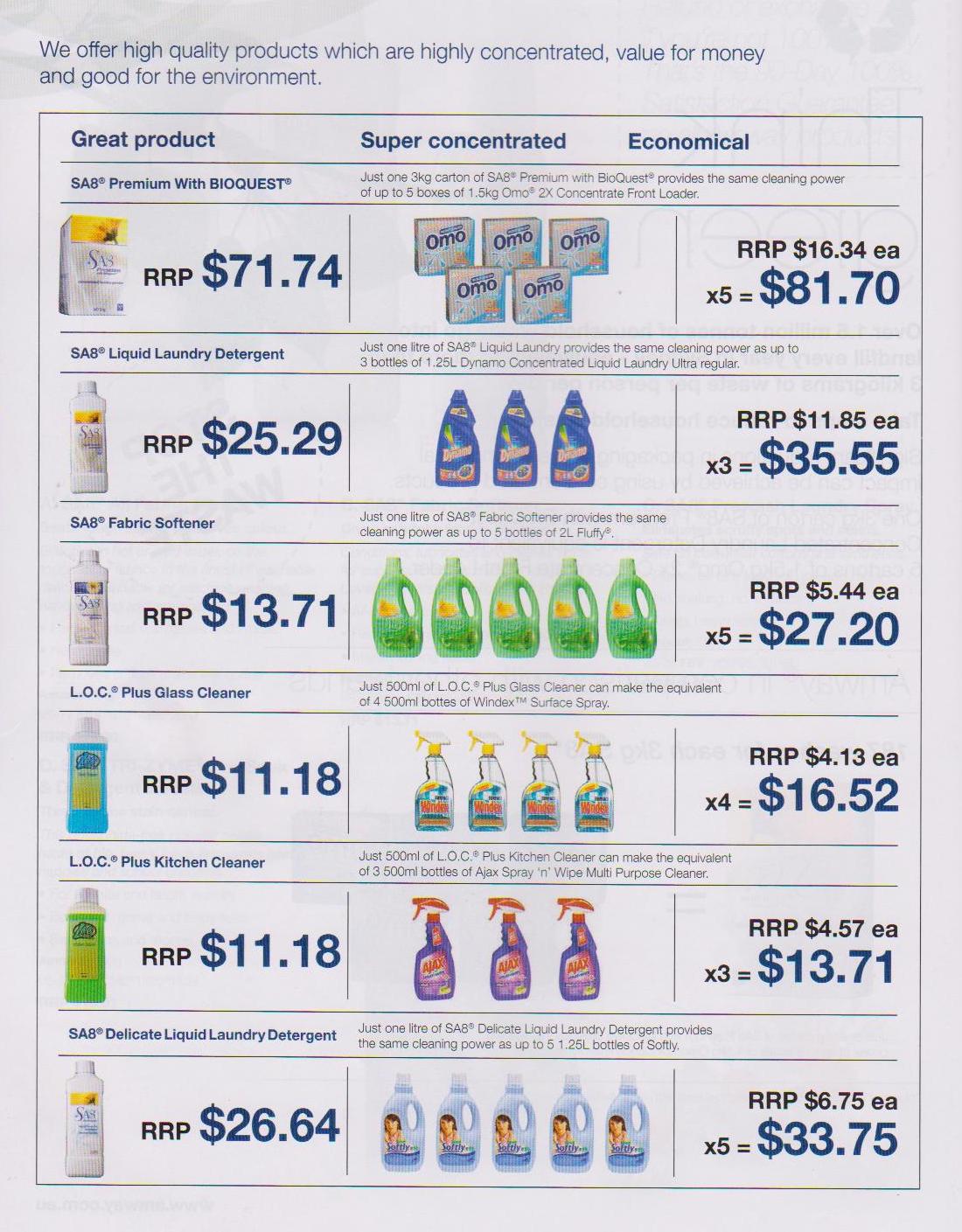 Find a Gift Fast: Save Money