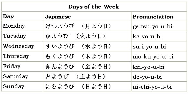 Nazmin's Japanese Language Blog: MY LAST POST