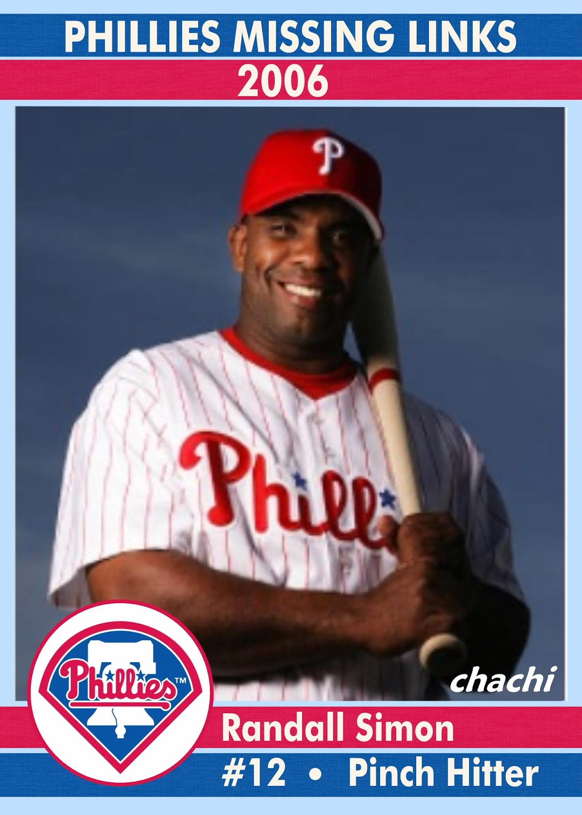 The Phillies Room: Phillies Missing Links of the 2000s - #20 Randall Simon