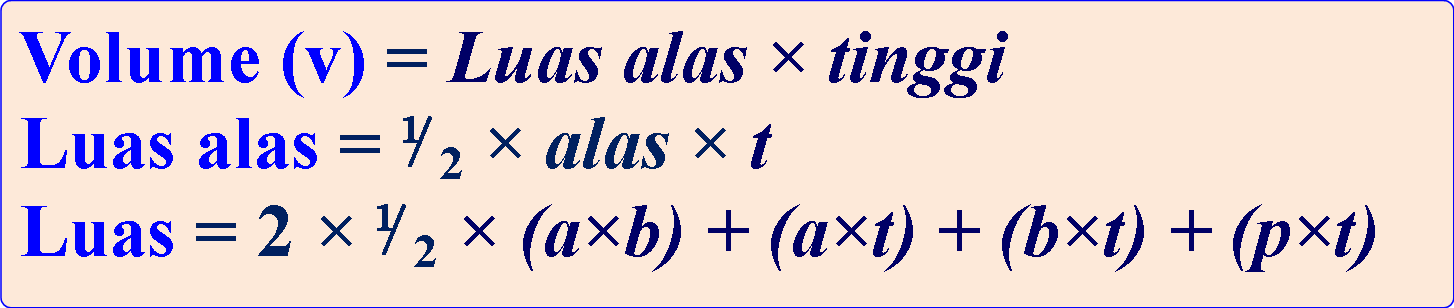 Clickyhun - Complete Education