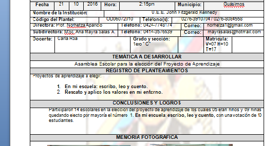 1CProfCarlaRoa: MINUTA DE ASAMBLEA ESCOLAR PARA ELECCIÓN DE PROYECTO DE ...