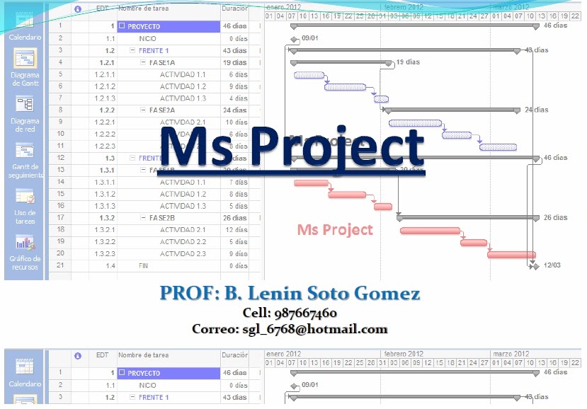 MS PROJECT: Uso Del Ms Project