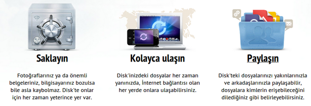 Yandex Disk Nedir?