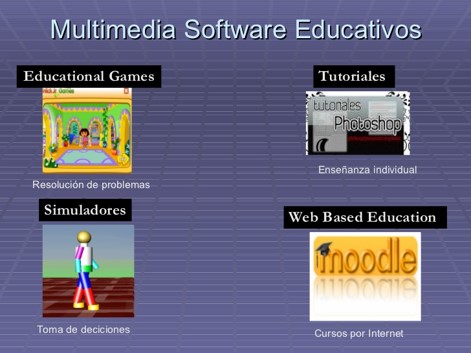Introducción a la multimedia.: Tipos de multimedia