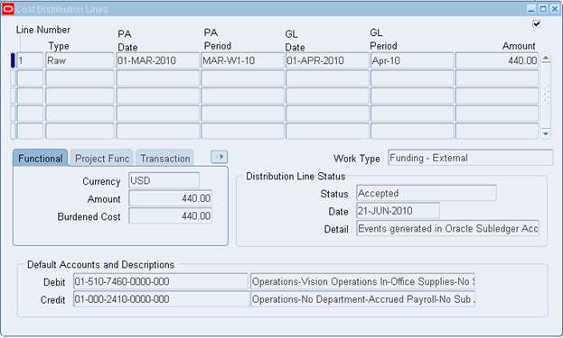 Oracle Applications Pa Oracle R12 Project Billing Training Manual