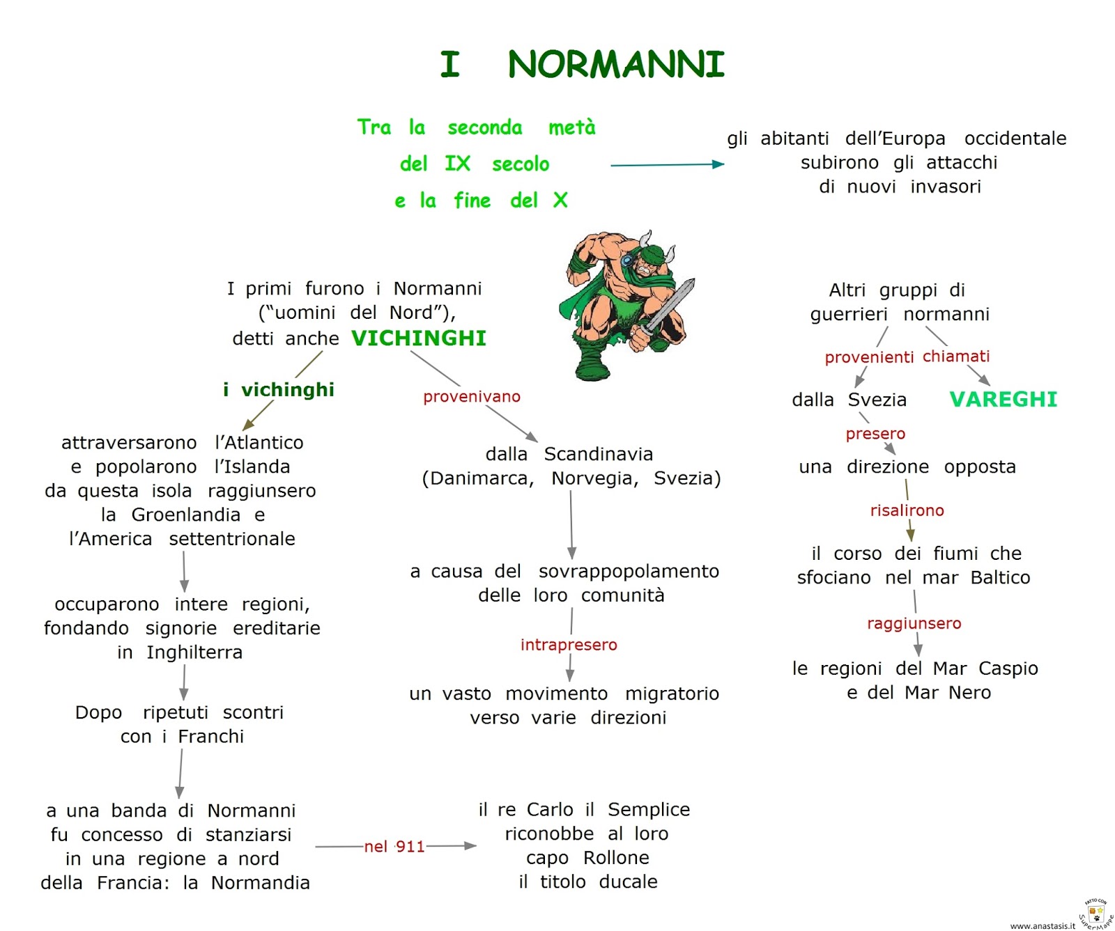 Paradiso delle mappe: I Normanni