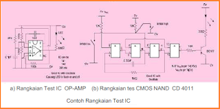 Mengenali Kerusakan Komponen Elektronika - Belajar Elektronika