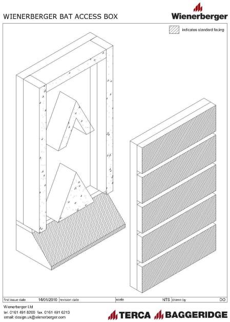 Books for Brickwork: Bat Boxes