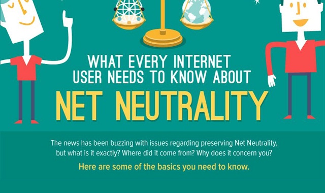 Net Neutrality Infographic