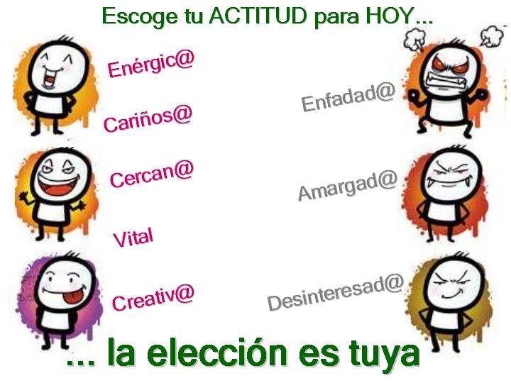 Salud Emocional: IRIS. Blog José Manuel Párraga Sánchez: Elige tu ...